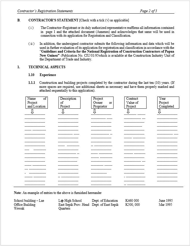 Construction Industry Unit