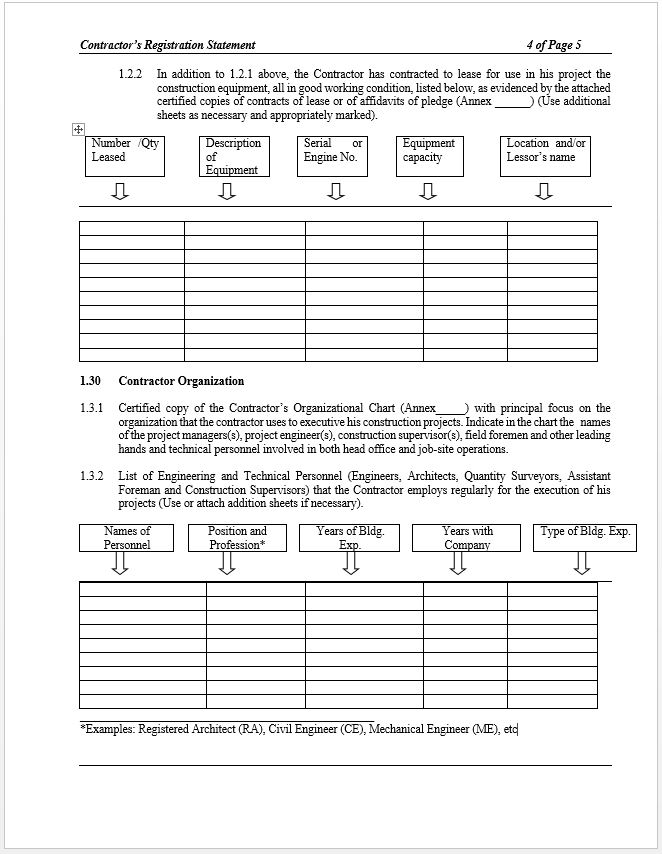 Construction Industry Unit